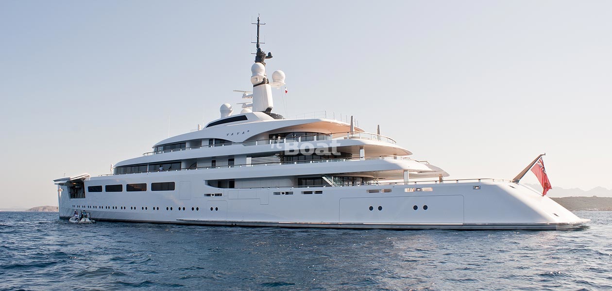 Devonport Yachts Vava II Superyacht: Features, Photos & Specifications ...