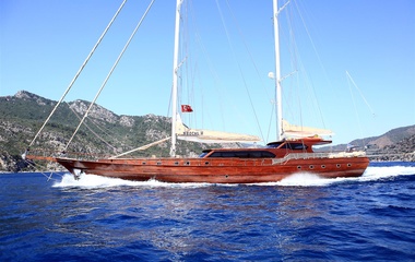 Yaz Gunesi: Models, Price Lists & Sales - itBoat