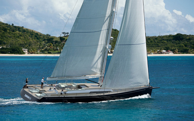 The Best Maxi Racing Yachts