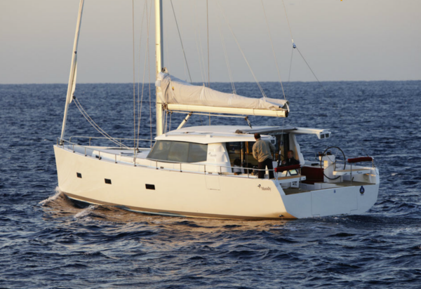 The Best Motorsailers