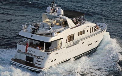 Bering 77: Prices, Specs, Reviews and Sales Information - itBoat