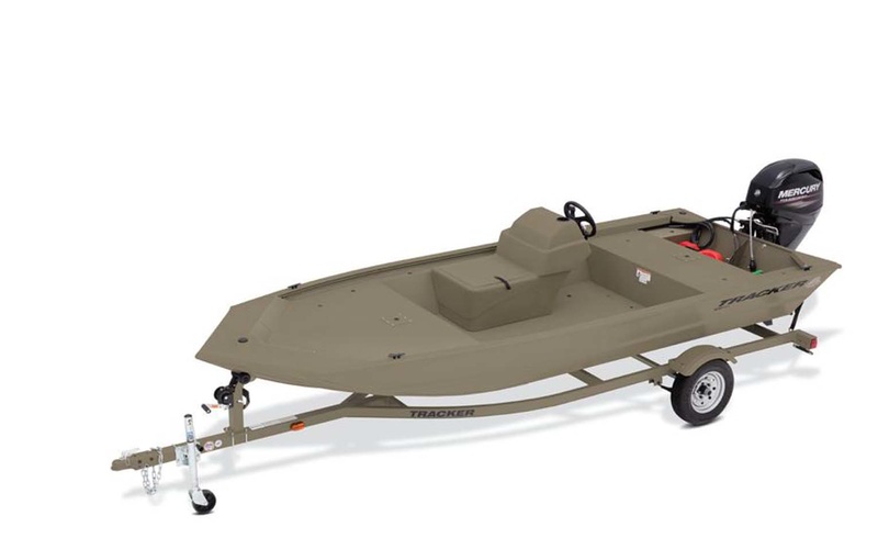 Tracker: Models, Price Lists & Sales - itBoat