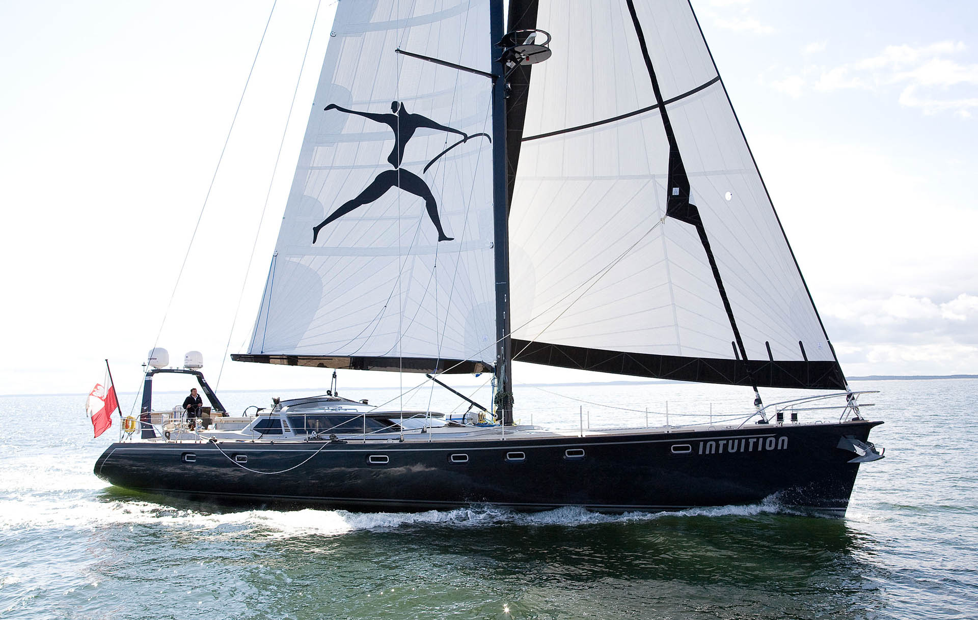 Conrad 80: Prices, Specs, Reviews and Sales Information - itBoat