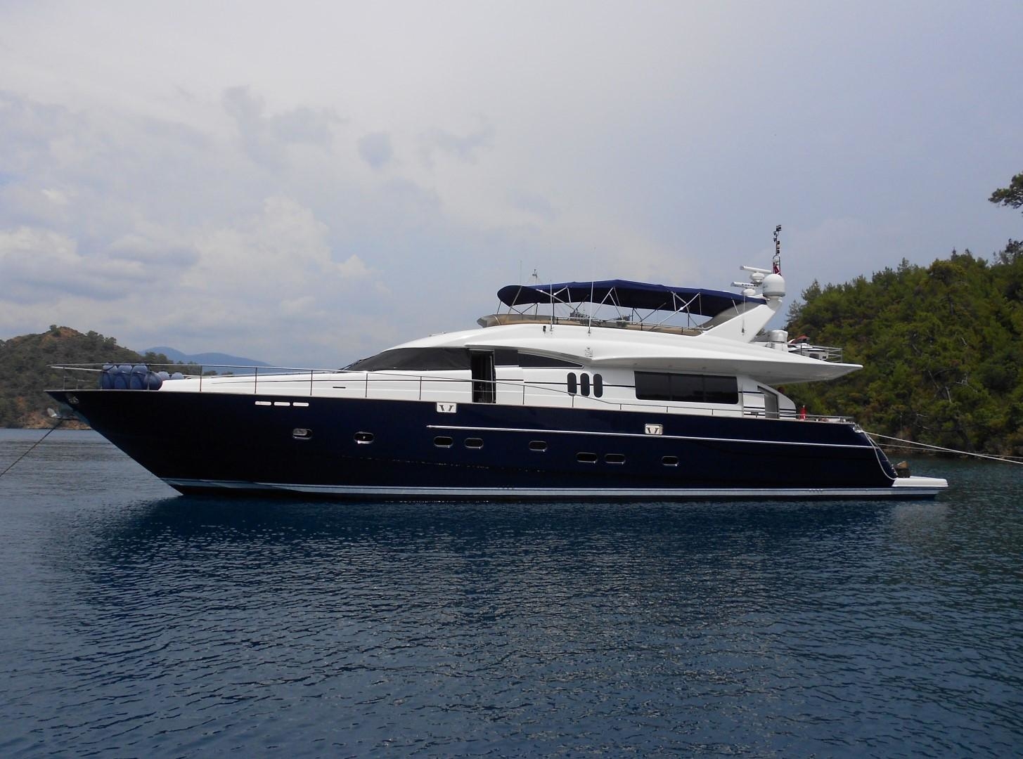 Princess 23M: Prices, Specs, Reviews and Sales Information - itBoat