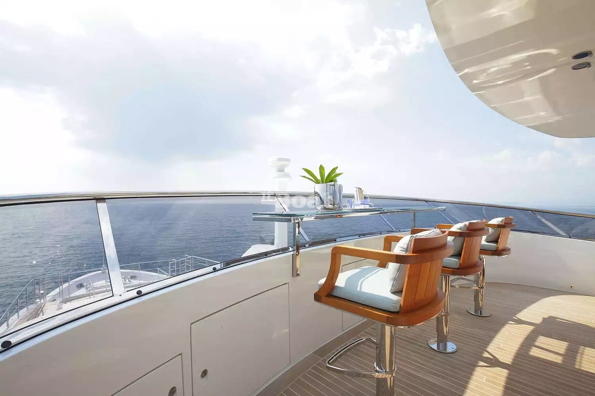 Benetti Fast 125: Prices, Specs, Reviews and Sales Information - itBoat