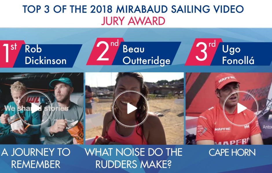 The best sailing videos of 2018 are named - itBoat yacht magazine