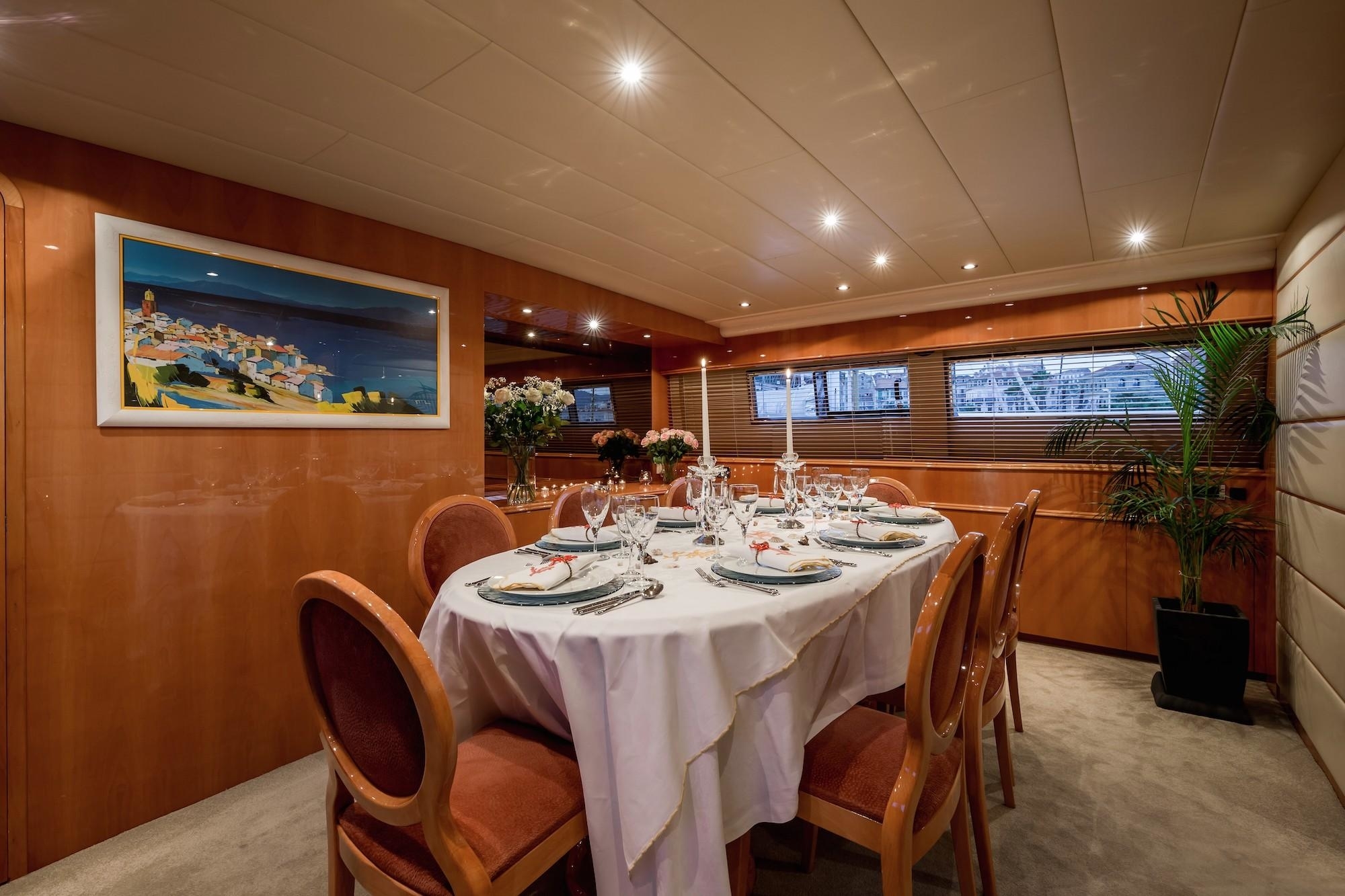 For Sale: Mangusta Mangusta 80 (1998) motor yacht - itBoat