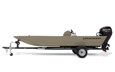 Tracker: Models, Price Lists & Sales - itBoat