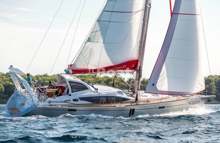 Allures 52: Prices, Specs, Reviews and Sales Information - itBoat