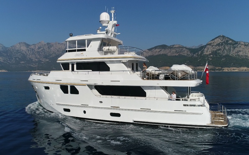 Bering 88: Prices, Specs, Reviews and Sales Information - itBoat